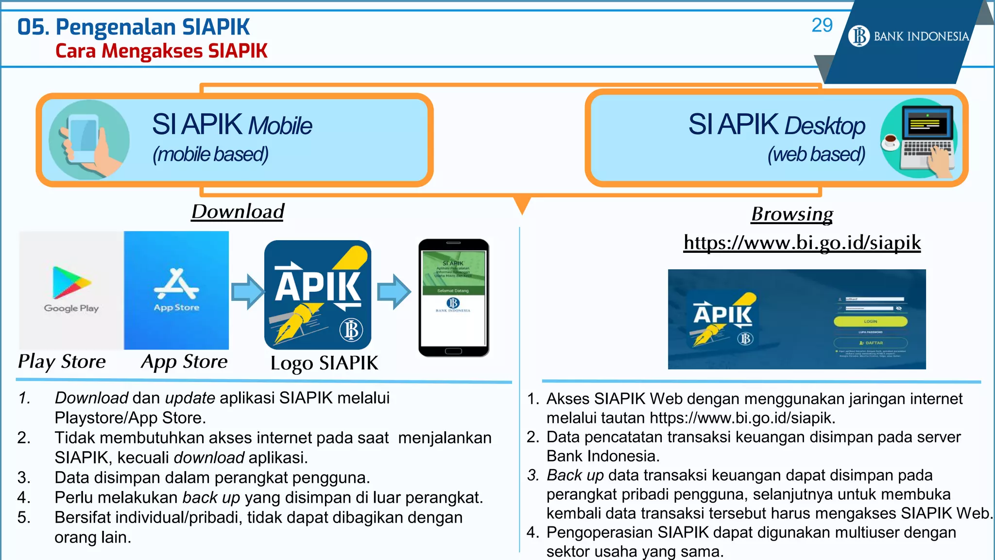 Pelatihan SIAPIK November 2022.pdf