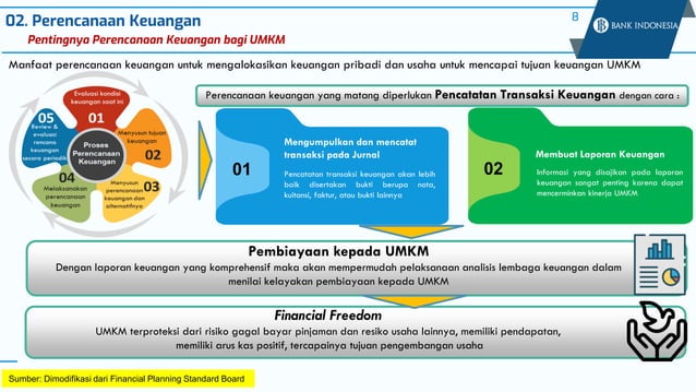 Pelatihan SIAPIK November 2022.pdf