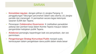 Fakta, Isu dan SAran Penyempurnaan BP TAPERA | PPTX