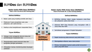Skema Bisni Bumdes | PPTX