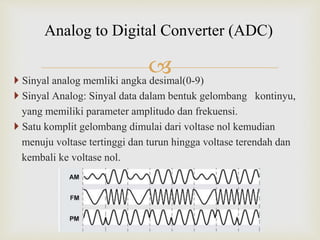 Tayangan Sinyal Analog dan Digital.pptx