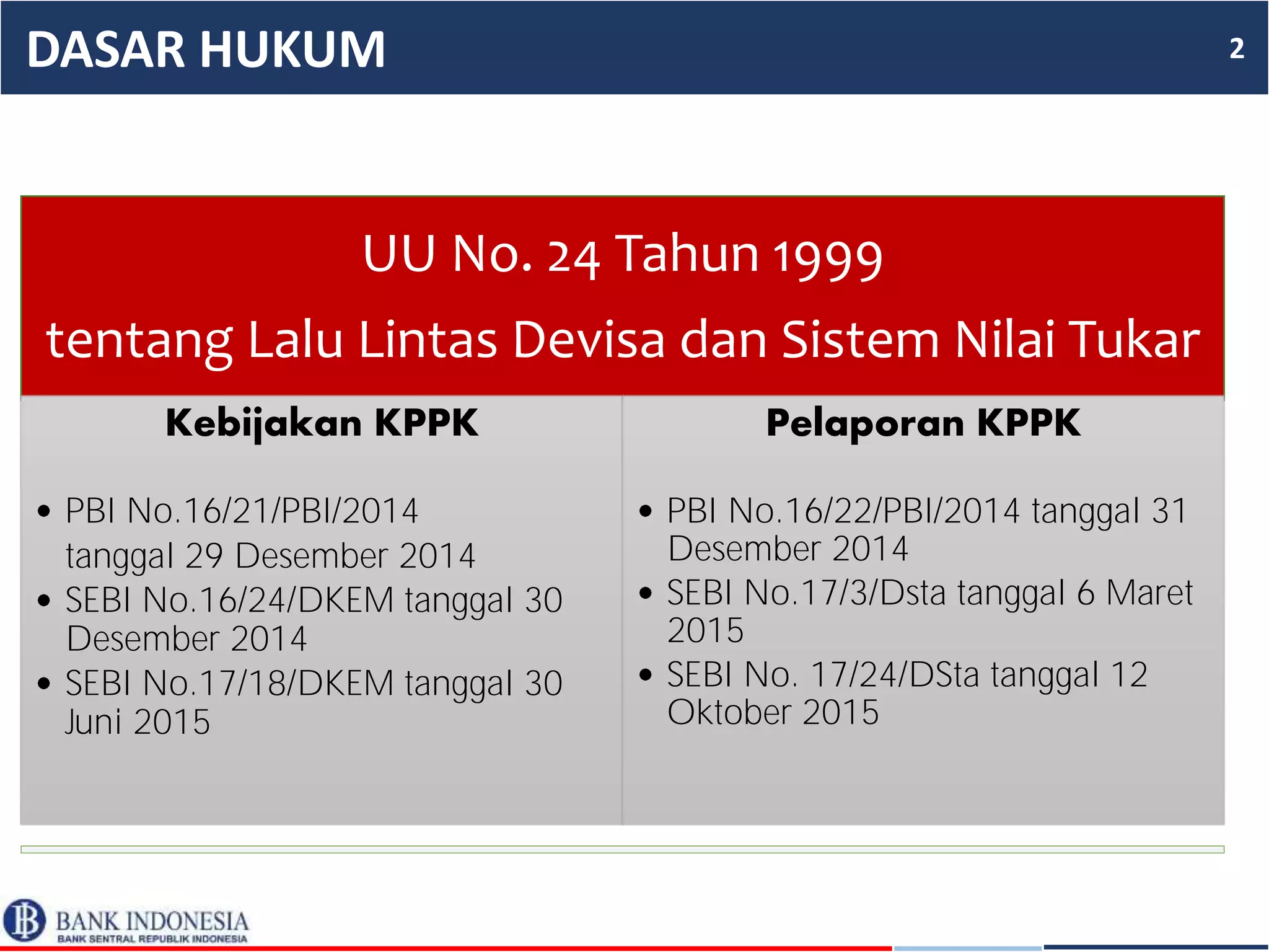 tayangan Sosialisasi KPPK 2016.pdf