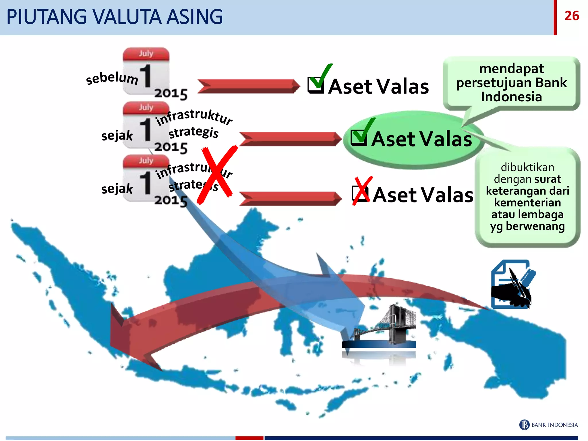 tayangan Sosialisasi KPPK 2016.pdf