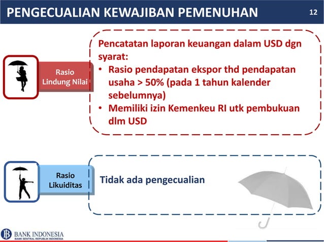 tayangan Sosialisasi KPPK 2016.pdf