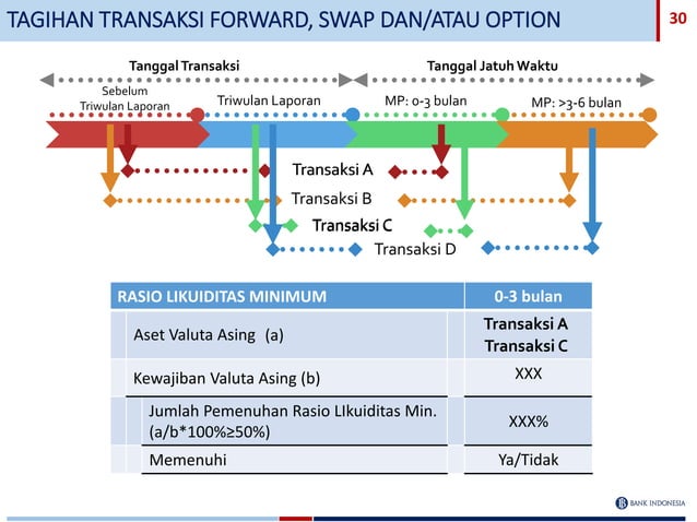 tayangan Sosialisasi KPPK 2016.pdf