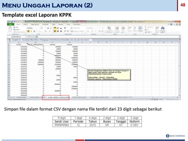 tayangan Sosialisasi KPPK 2016.pdf