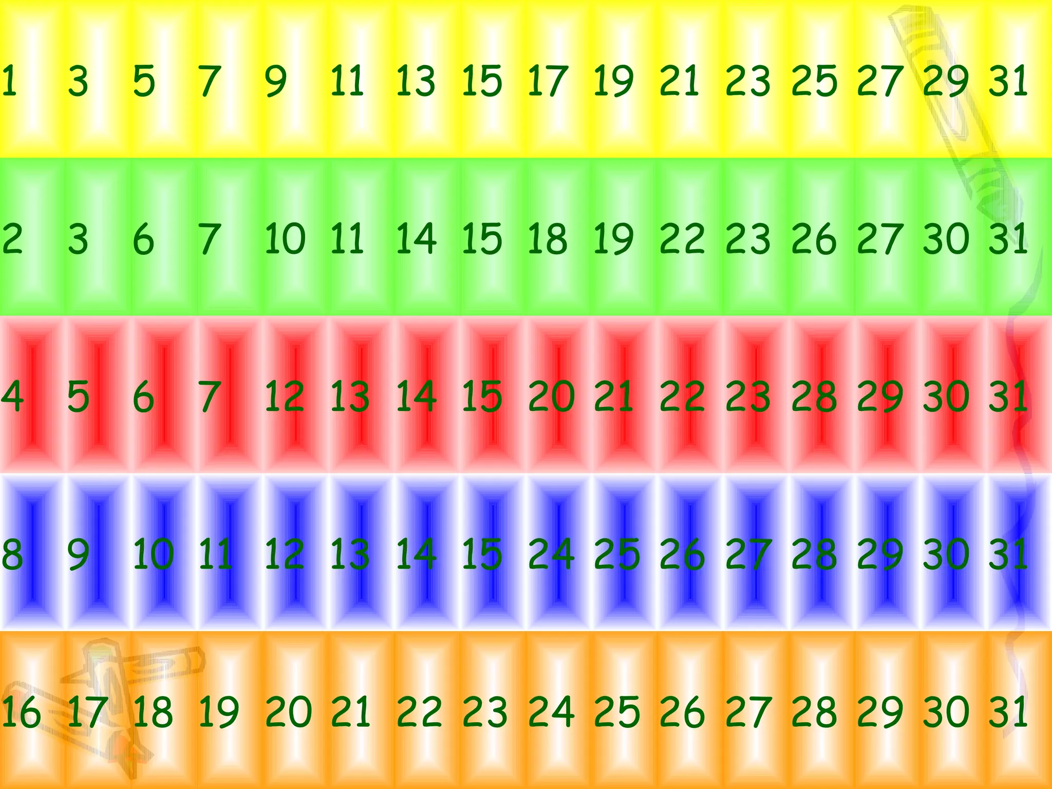 Tayang tebak angka | PPT