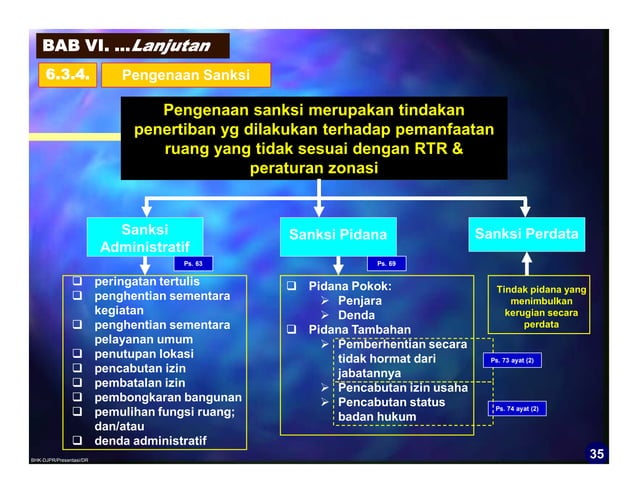 Undang-Undang Nomor 26 Tahun 2007 tentang Penataan Ruang | PDF