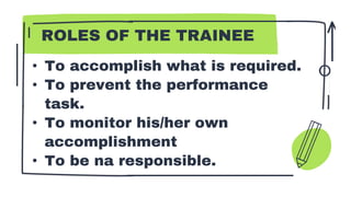 TAYAPAD-DIOCSON_EDTLAM.pptx tesda methodology | PPTX