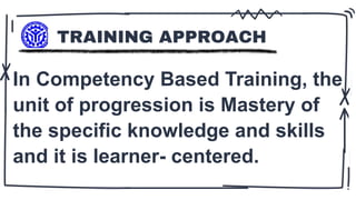 TAYAPAD-DIOCSON_EDTLAM.pptx tesda methodology | PPTX