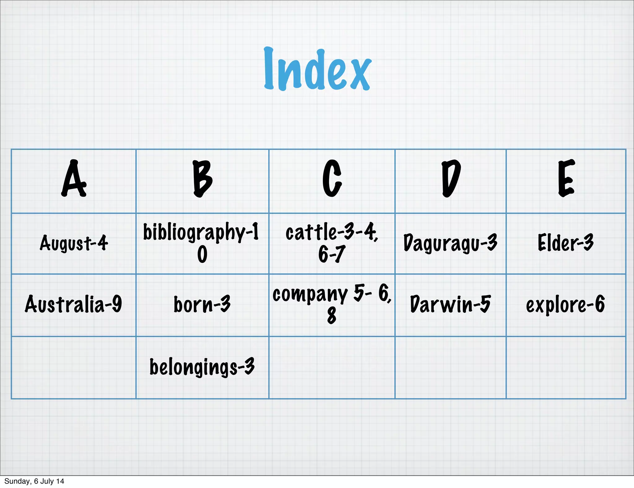 Vincent Lingiari | PDF