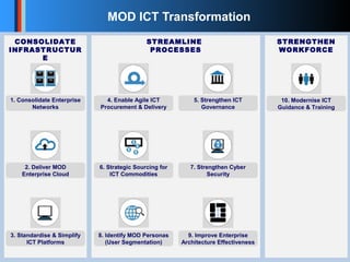 Mr John Taylor - The ICT Transformation Challenge for a Transformed MOD ...