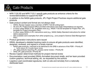 Taylor.randall | PPT