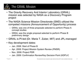 Taylor.randall | PPT