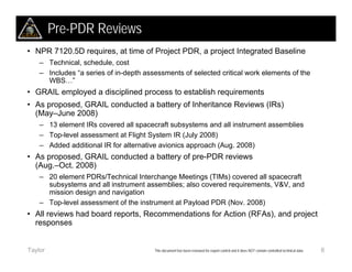 Taylor.randall | PPT