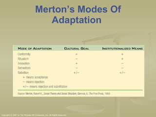 Taylor2 ppt ch5 | PPT