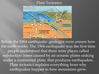 Taylor Bonner "The Great Alaska Earthquake" | PPT