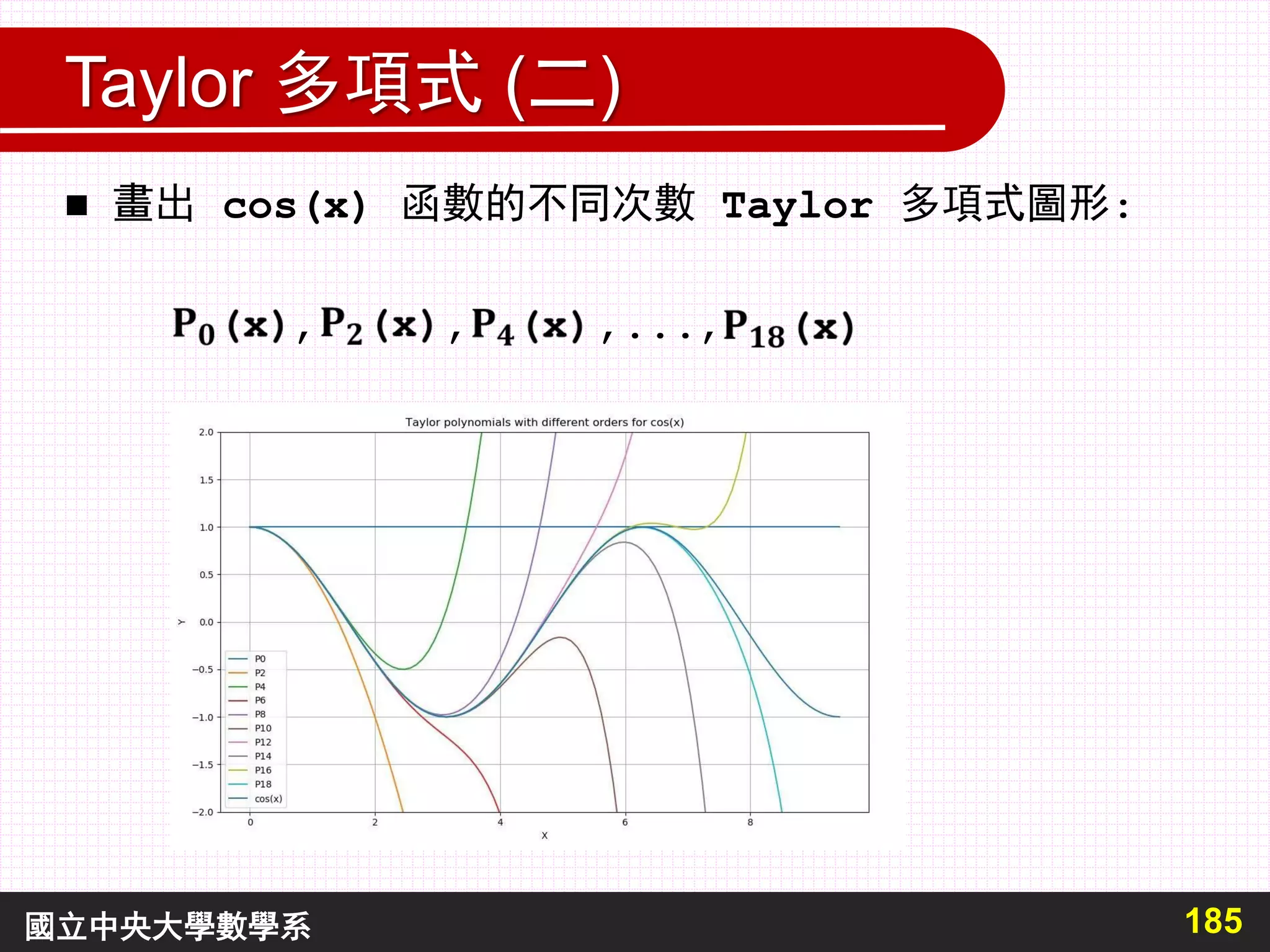 Taylor example | PDF