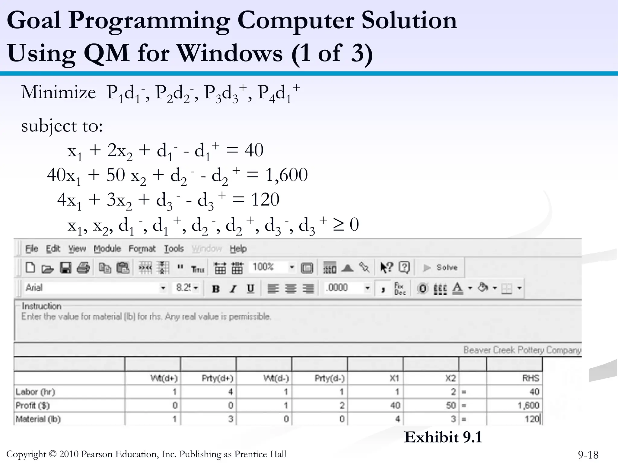Management Science - Goal Programming Procedure | PPT
