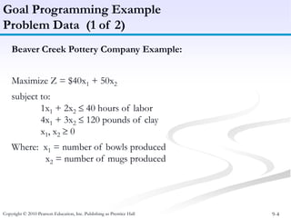 Management Science - Goal Programming Procedure | PPT