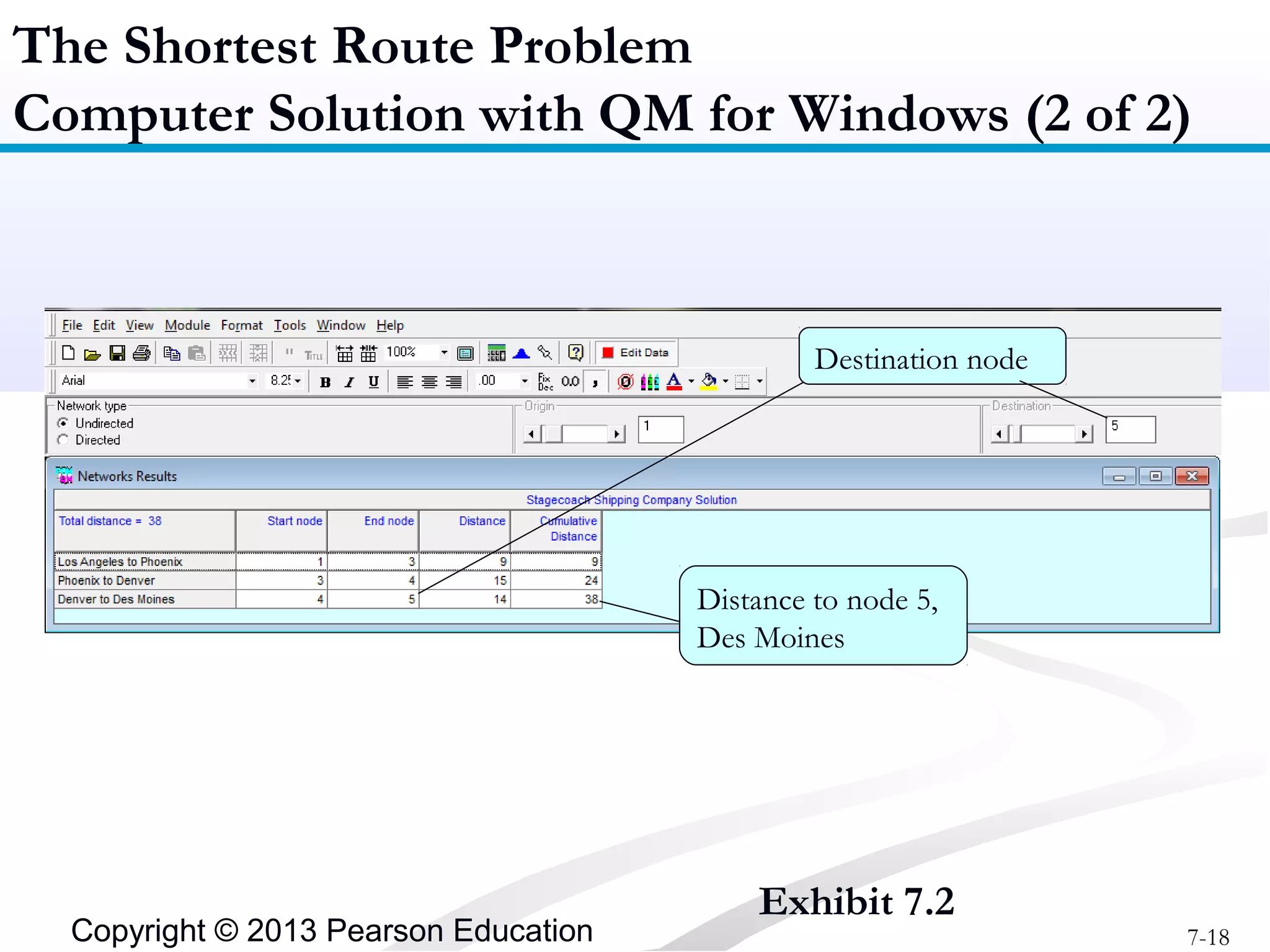 Shortest Route, Minimal Spanning Tree | PPT