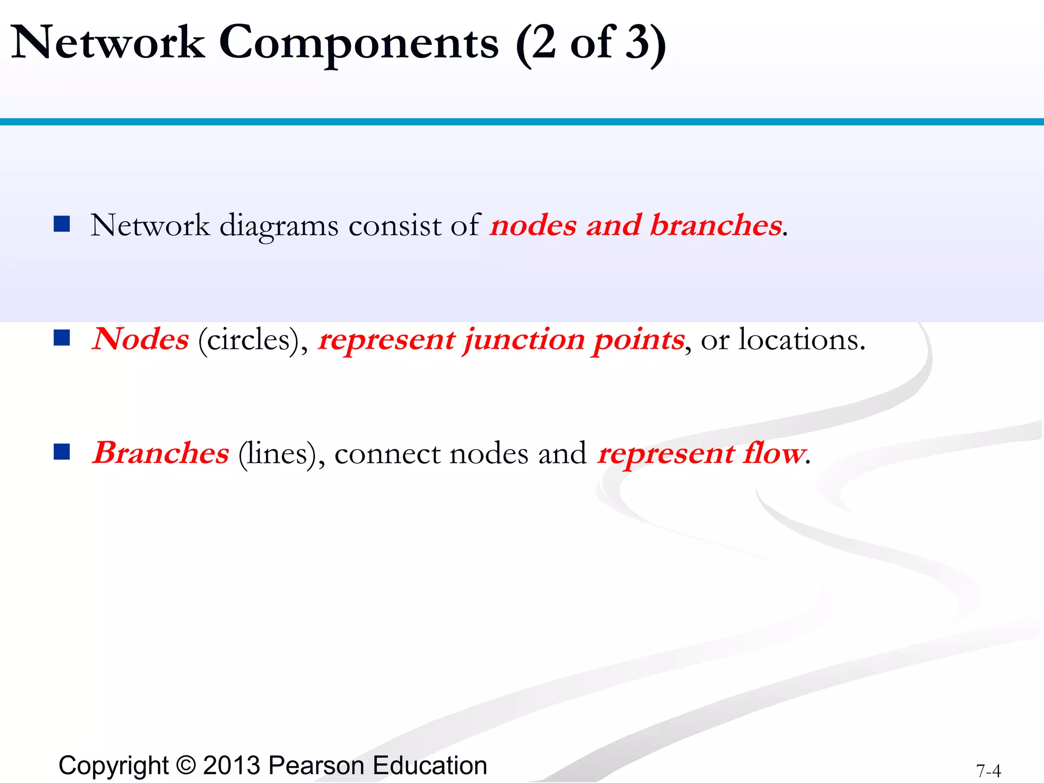 Shortest Route Minimal Spanning Tree Ppt 