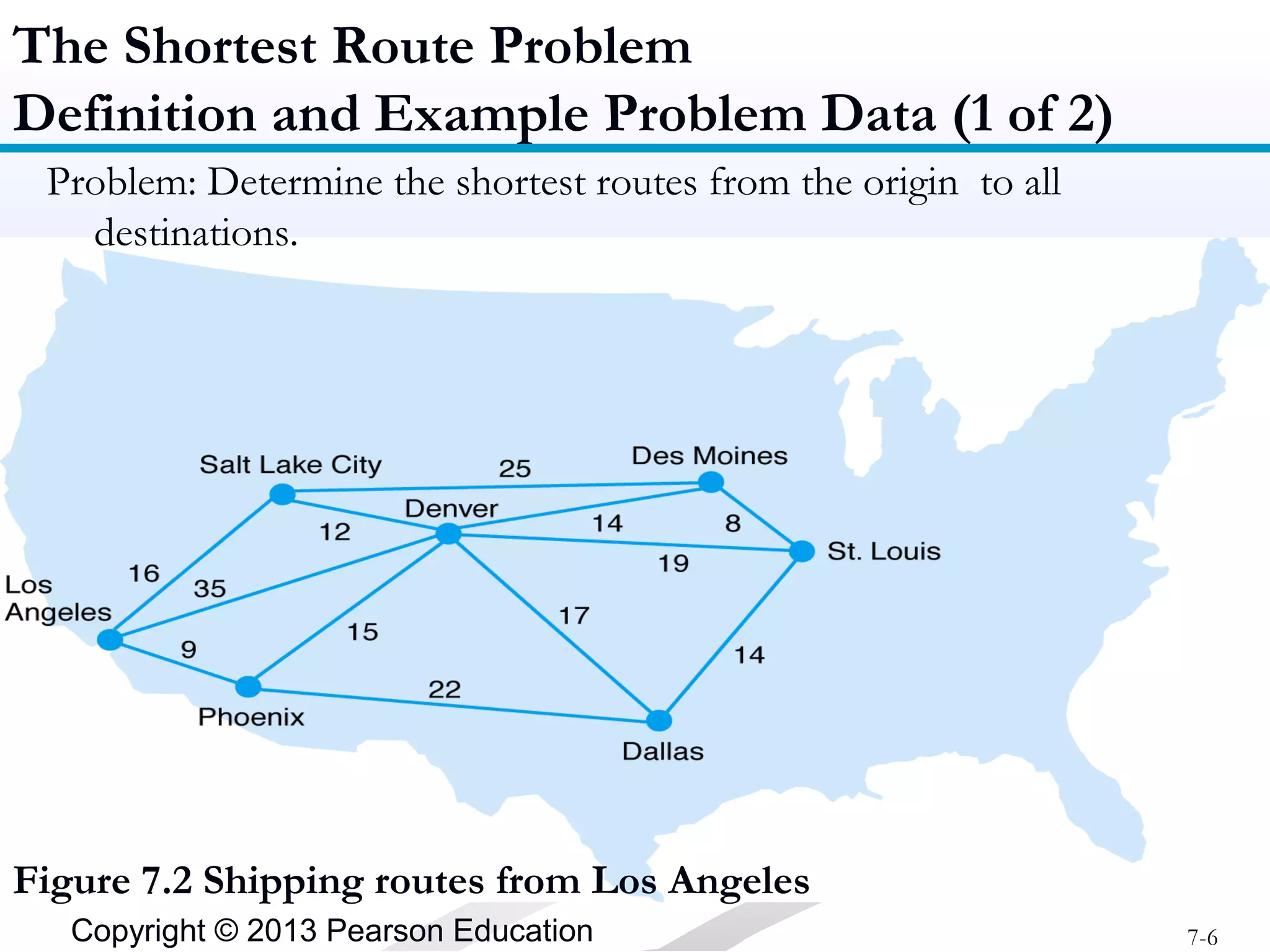 Shortest Route, Minimal Spanning Tree | PPT