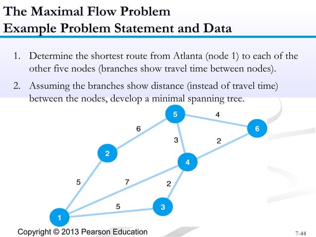 Shortest Route Minimal Spanning Tree Ppt Computer Networking Computing