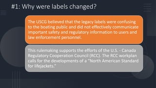 Life Jacket Website | PPT