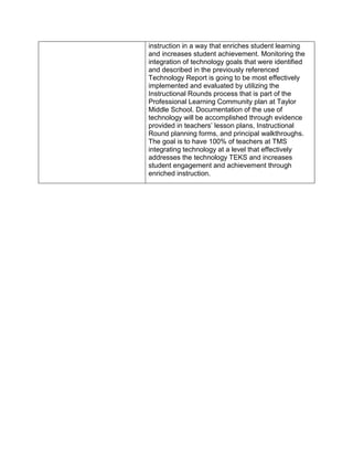 Taylor Middle School Professional Development Action Plan | DOCX