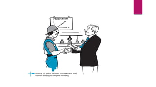 Taylor principles of scientific management | PPTX