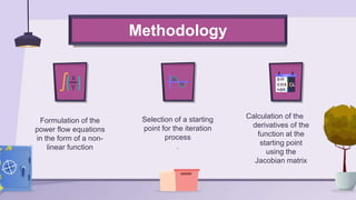 taylor series in power flow analysis.pptx