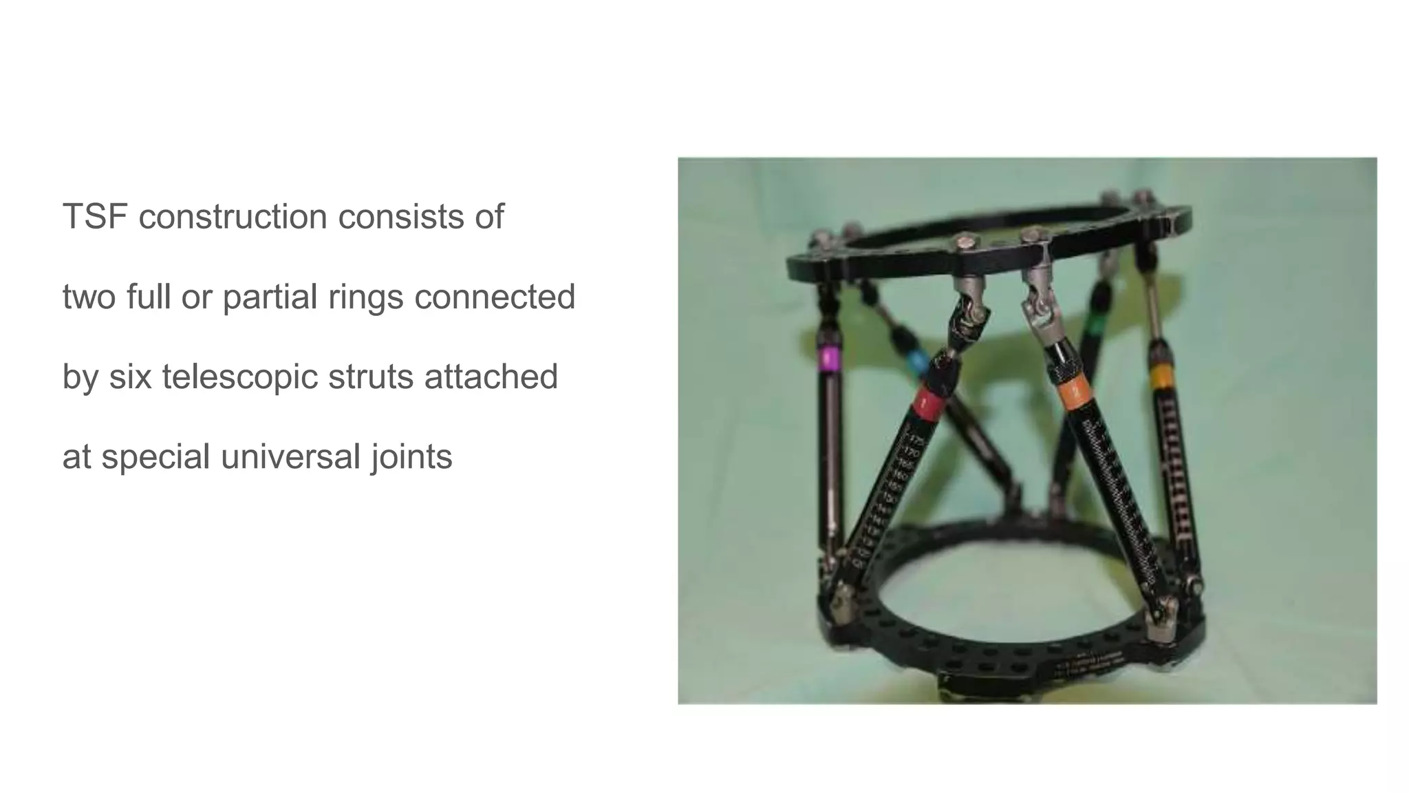 Taylor spatial frame | PPTX