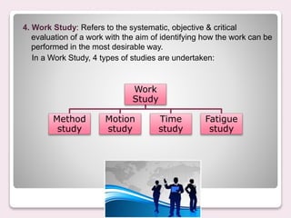 Taylor’s scientific management | PPTX