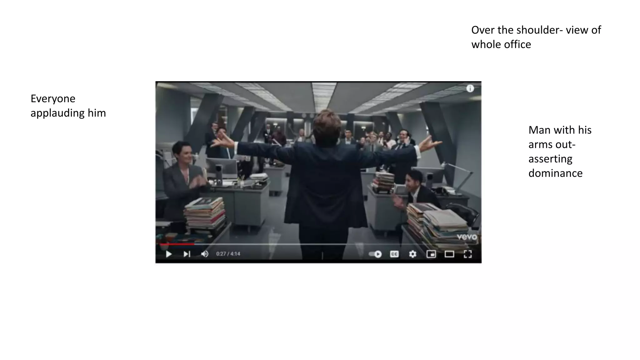 Taylors video deconstructed.pptx