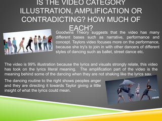 Taylor Swift Analysis | PPTX