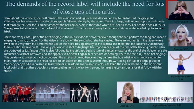 Taylor swift | PPT