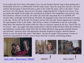 Taylor swift – blank space (1) | PPTX
