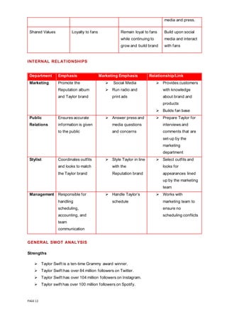 Taylor Swift Marketing Plan | PDF