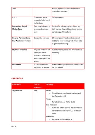 Taylor Swift Marketing Plan | PDF