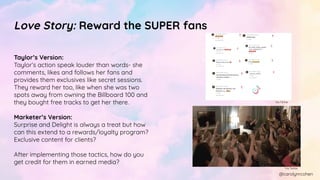 Taylor Swift: The Ultimate Content Marketer | PDF
