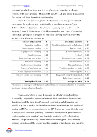 MYP: Mind The Gap [MA Assignment] | PDF