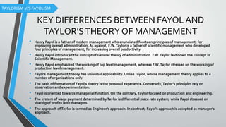 Taylorism vs Fayolism | PPTX | Business | Business and Finance