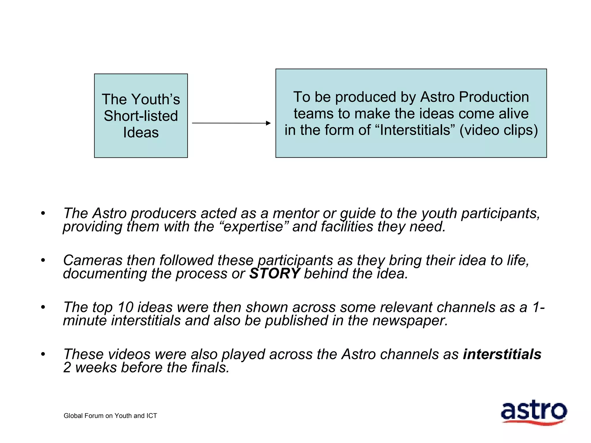 Astro All Asia Networks plc | PPT