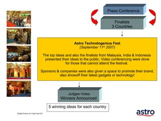 Astro All Asia Networks plc | PPT