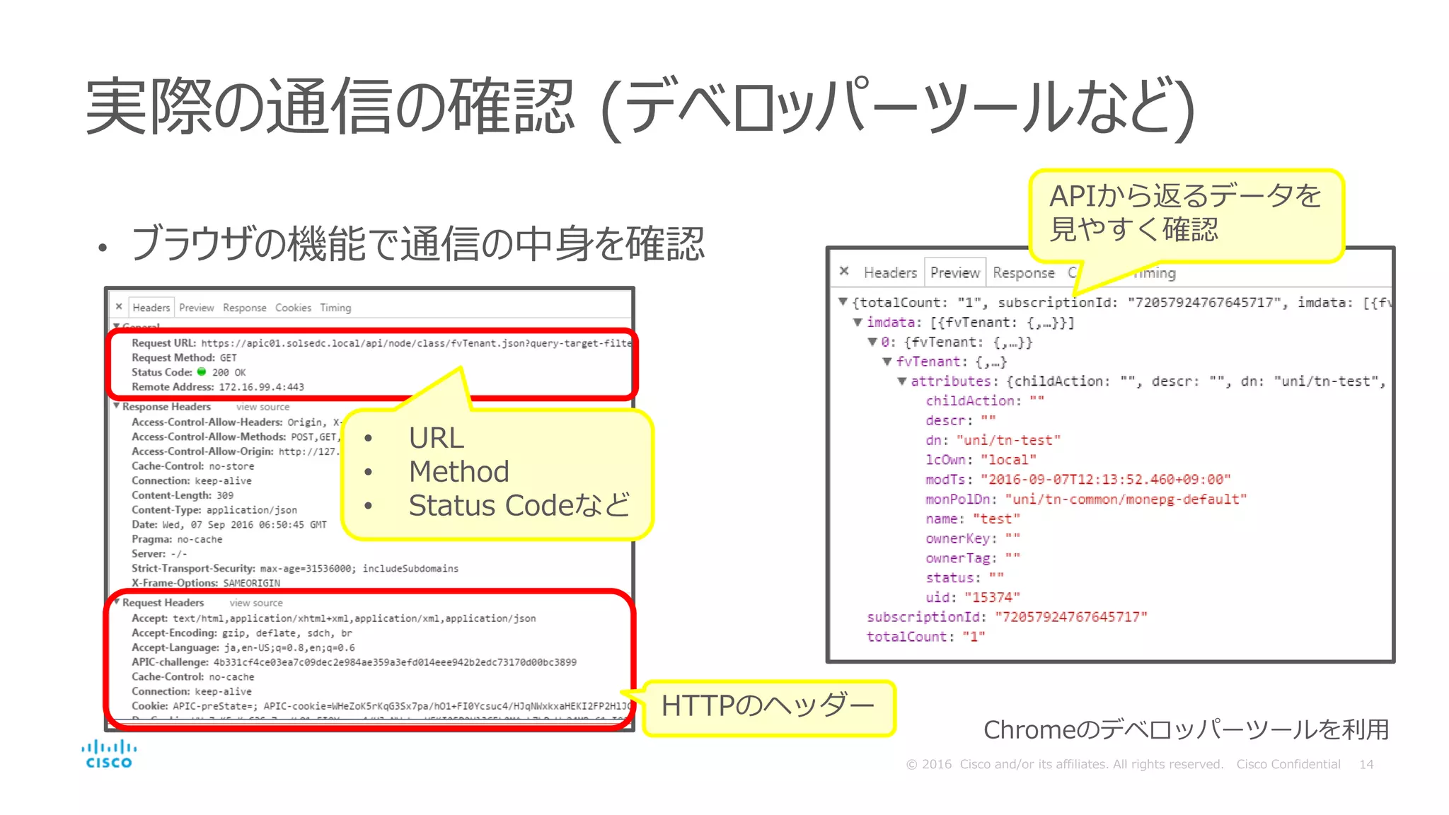 APICのREST API入門 | PDF