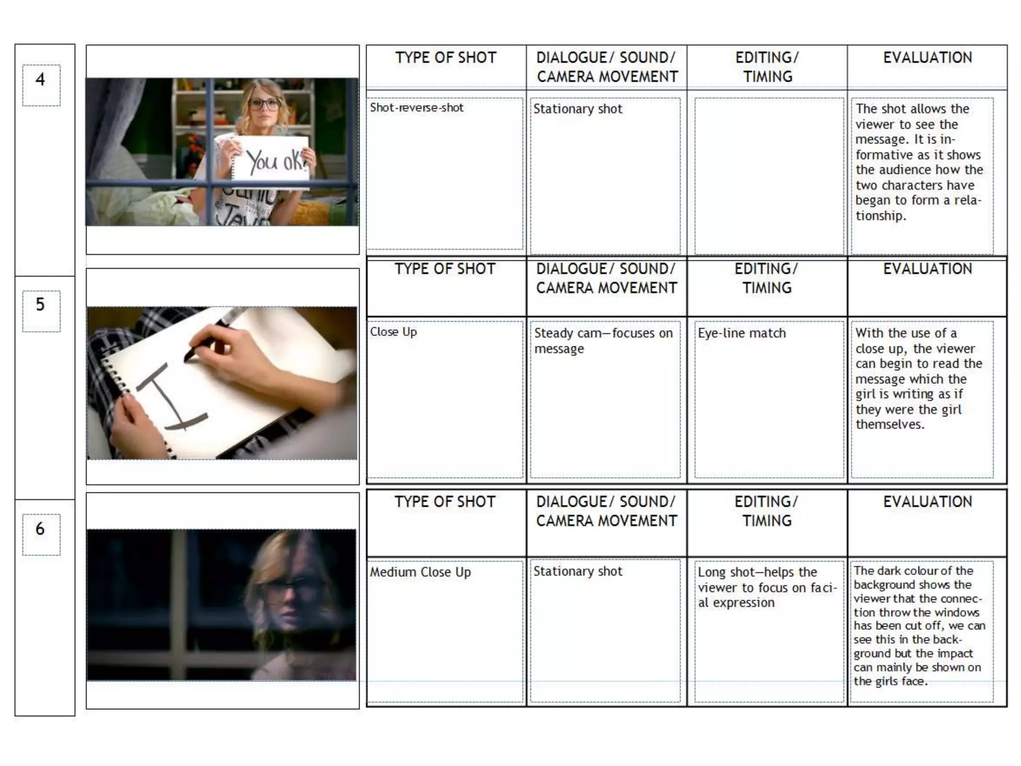 Storyboard Breakdown | PPTX
