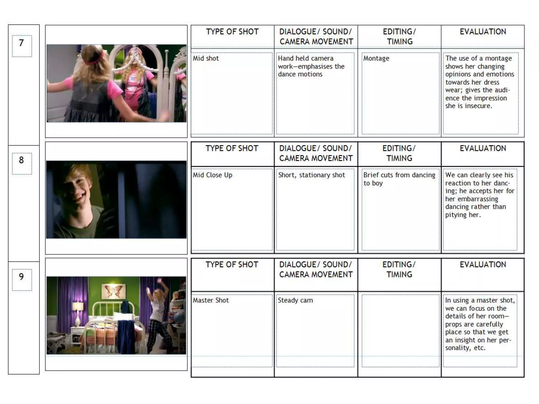 Storyboard Breakdown | PPTX