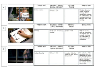 Storyboard Breakdown | PPTX