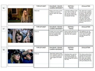 Storyboard Breakdown | PPTX